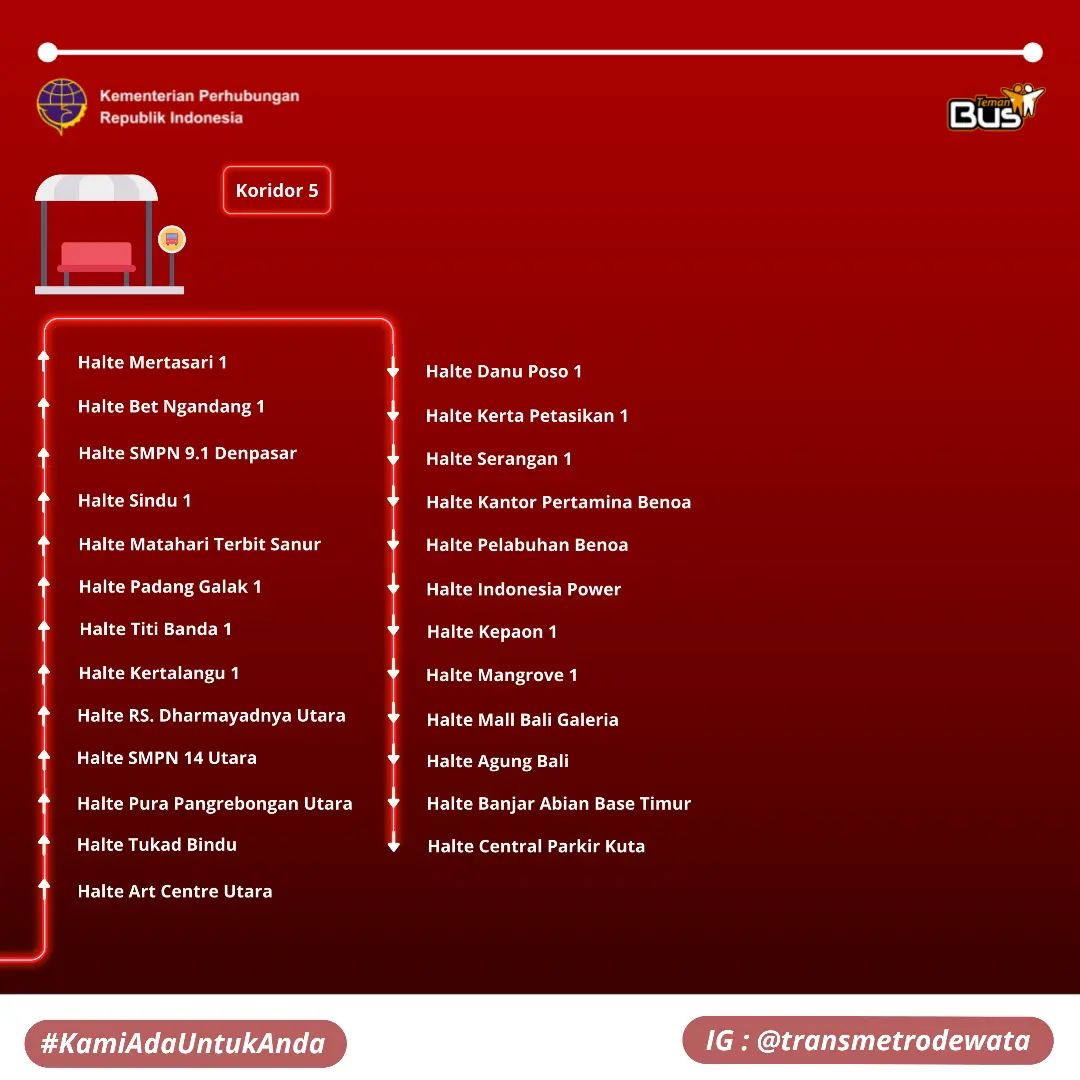 Trans Metro Dewata / Teman Bus Denpasar : Rute, Jadwal, Harga Tiket